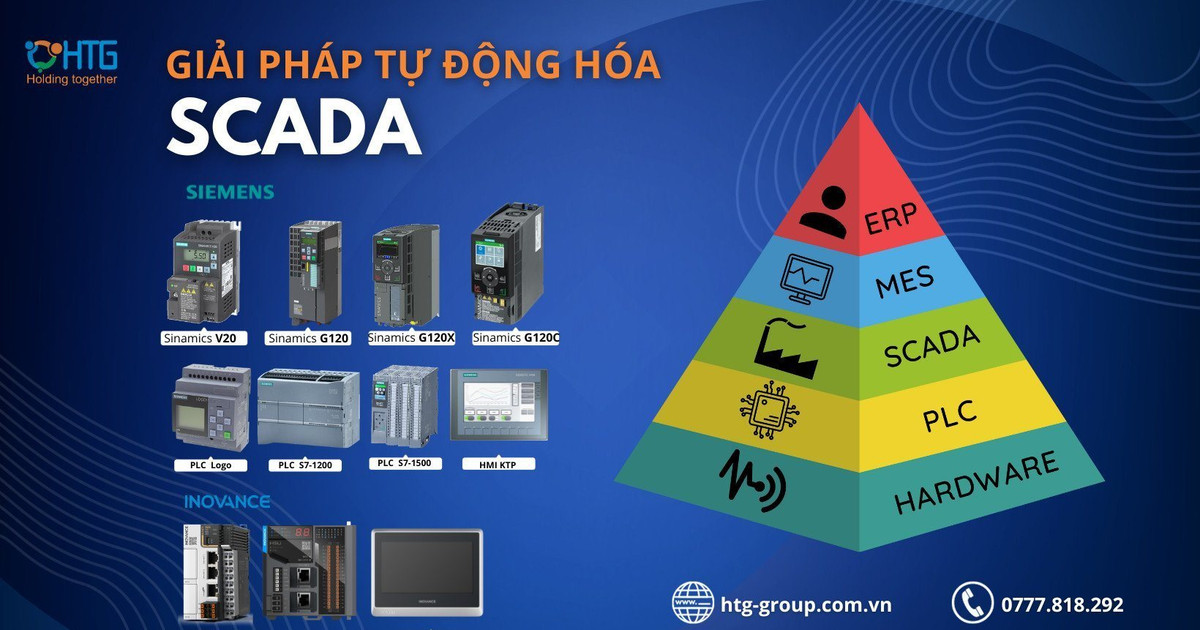 HTG Group: Giải pháp tự động hóa chất lượng cao cho xí nghiệp và quản ...